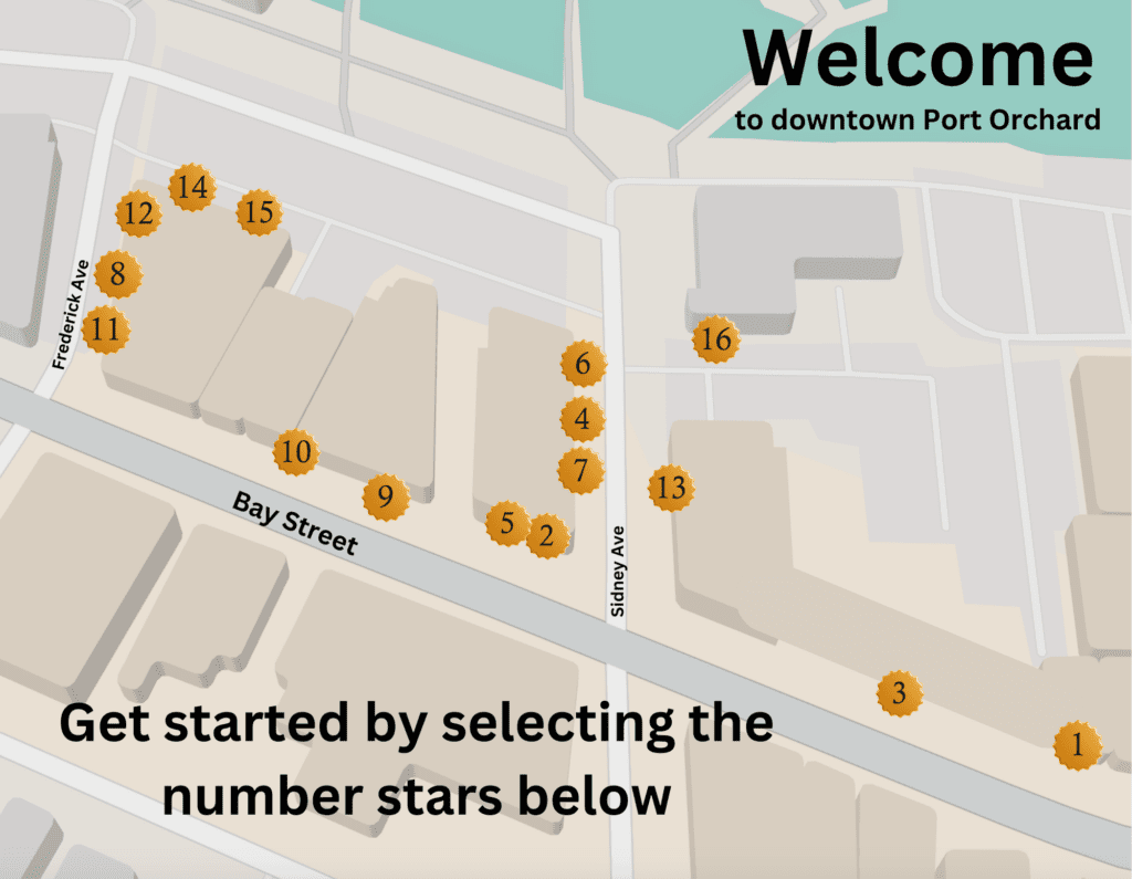 Port Orchard History Sign Index